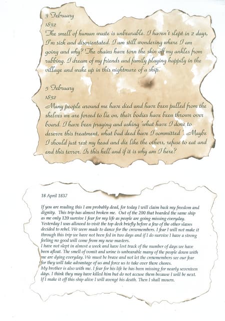 Diary Writing | PPT