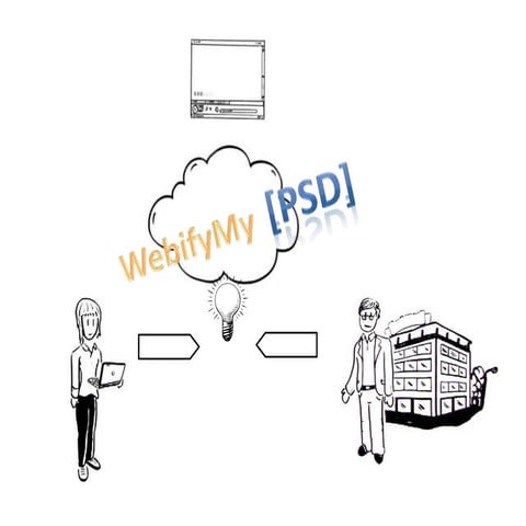 Sample storyboard | PPSX