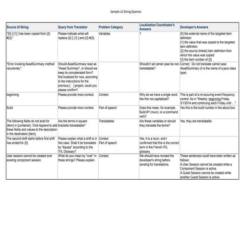 Sample Ui String Queries Sheet1 Ppt 