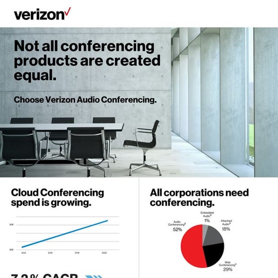 Verizon landing page | PDF