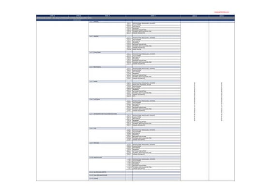 1 cost estimate classification system (aacei rp) | PDF | Business ...