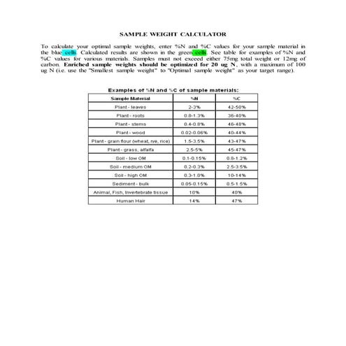 Sample weight calculator | DOCX