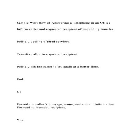 Sample Workflow of Answering a Telephone in an OfficeInform .docx