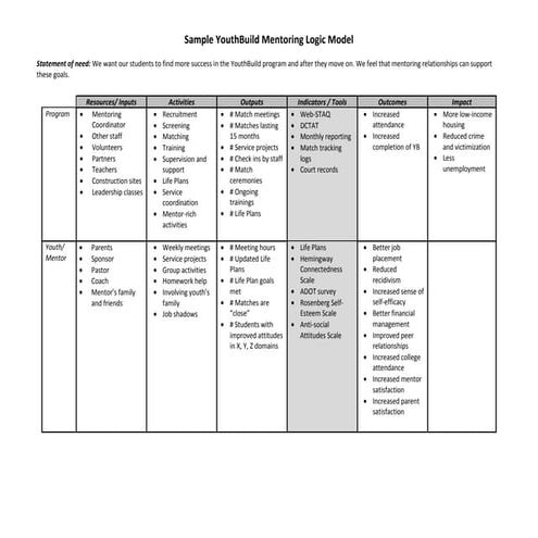 Handout #4 - QIAMay4 | PDF