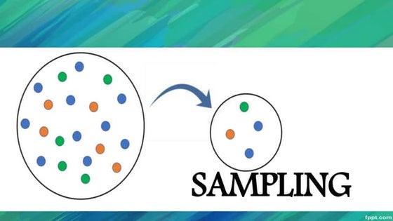 Math 7 - 4th Quarter: Types of Sampling | PPT