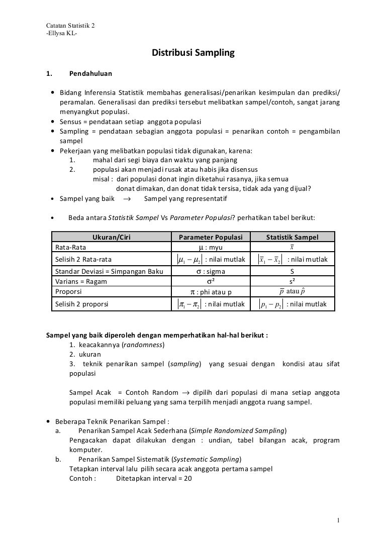 Contoh Soal Distribusi Sampling Dan Jawabannya - Gaya Modis