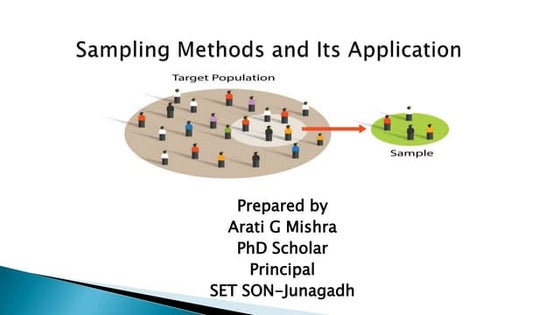 Sampling technique in quantitative and qualitative research | PPT