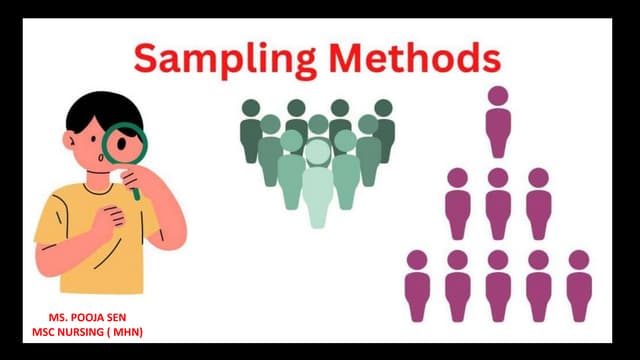 Lesson 20 describing sample size and sampling procedures | PPTX