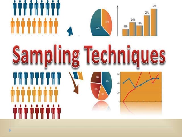 Probability Sampling and Types by Selbin Babu | PPTX