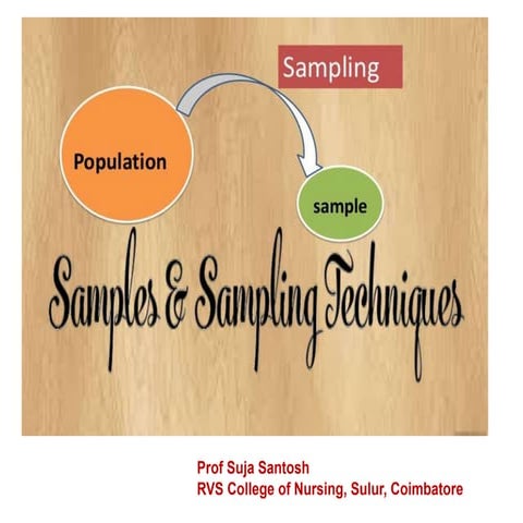 STEPS IN SAMPLING PROCESS 5 stepmodel.pptx