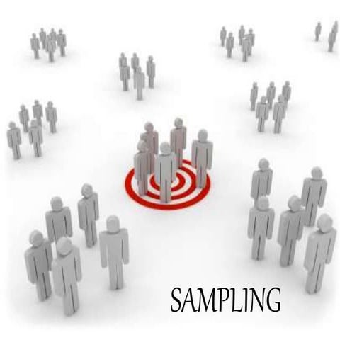 Sampling technqiues | PPTX