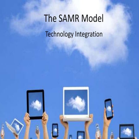 SAMR Model Grades K-5 | PPTX | Technology & Computing