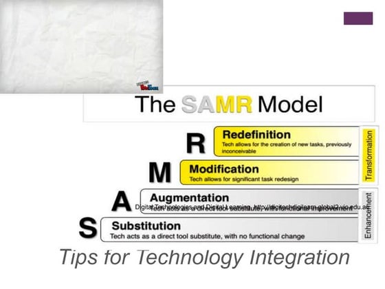 1.0.1.2 class activity draw your concept of the internet | PDF