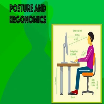 Posture And Ergonomics ( Dr. Samrth Pareta).ppt