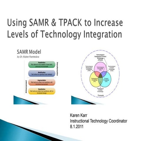 Using SAMR & TPACK | PPTX