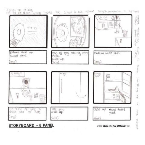 Sams main task story board | PPTX