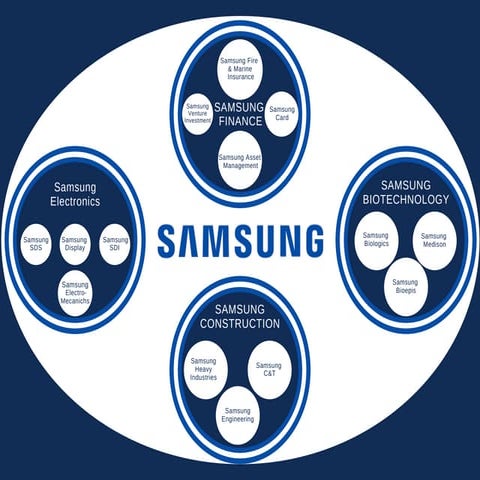 SAMSUNG (1) (1) (1).pdf