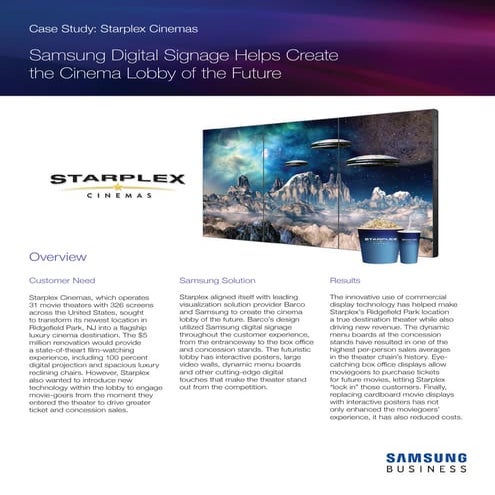 Samsung Digital Menu Boards Breathe New Life Into Landmark Café ...