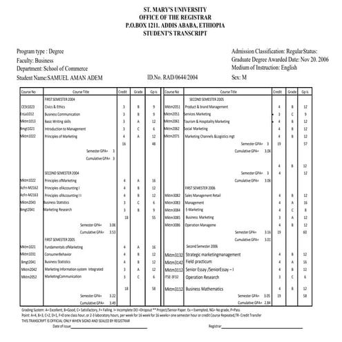 dggggggggggggggggggddddddddddddddddd.pdf