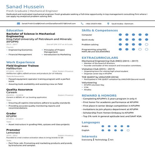 Sanad cv | PDF