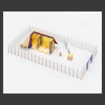 Pekabaran Bait Suci: Dari Pelataran menuju Bilik Maha Kudus.pptx