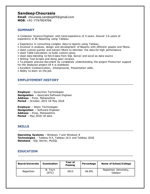 Surendra Resume | DOCX