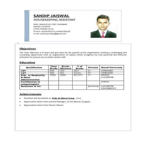 Sandeep Resume 2015 Copy Docx