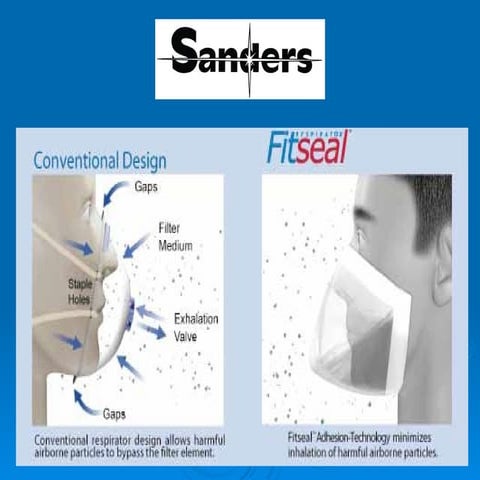 Sanders Masks | PPT