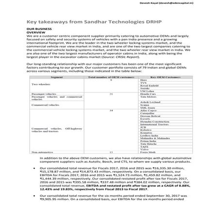 Sandhar Tech DRHP Summary | PDF