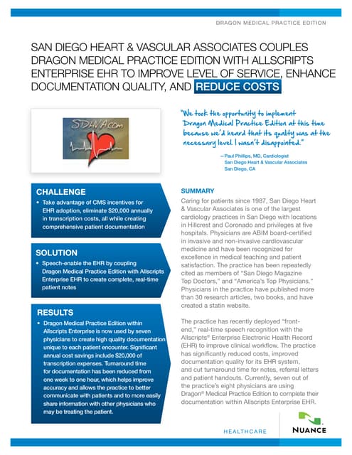 Ams Cardiology Case Study | PDF
