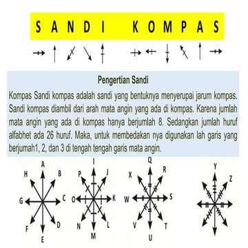 Sandi kompas (penggalang) | PPTX