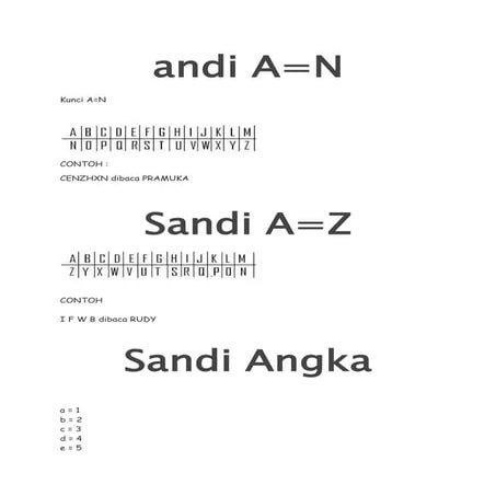Sandi pramuka | PDF