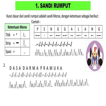Sandi turunan sandi morse | PPTX