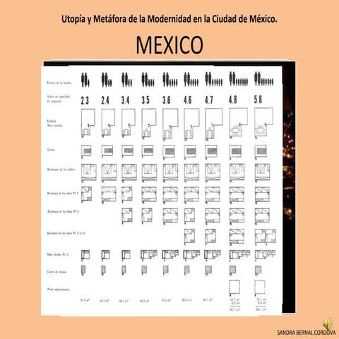 expo de tema 3 er semestre | PPS