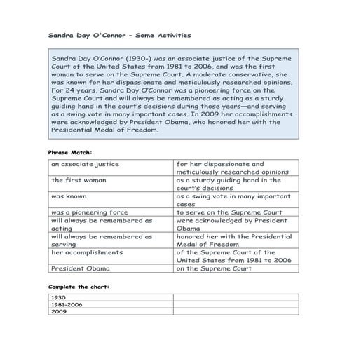 Sandra Day O'Connor – Some Activities | DOC