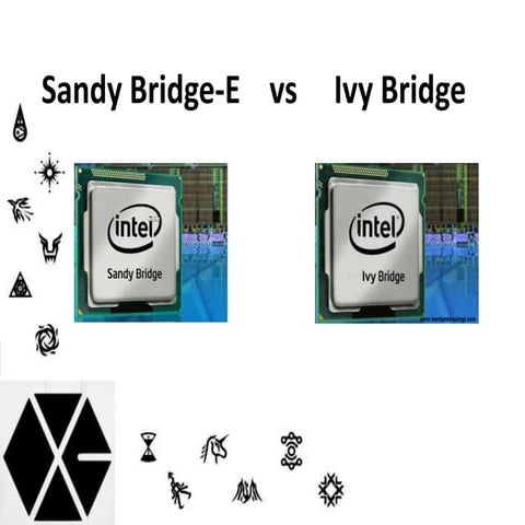 Benchmark Sandy bridge vs ivy bridge | PPTX