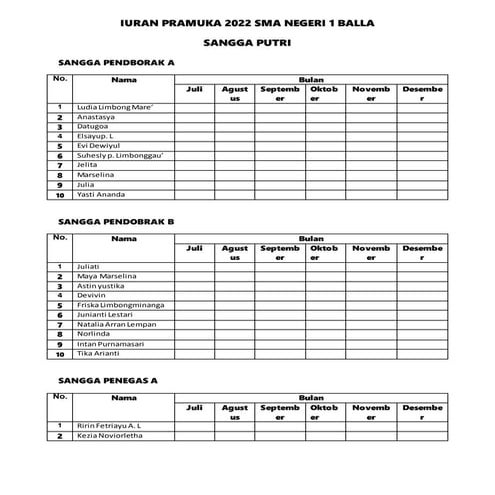 SANGGA PELAKSANA B.docx