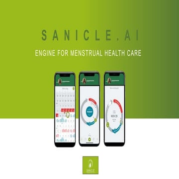 SANICLE AI APP FOR MENSTRUAL HEALTH CARE | PPTX