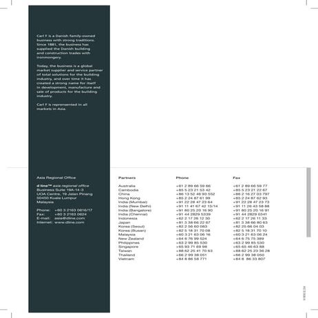 Sanitary panels | PDF | Asia Travel | Travel Locations