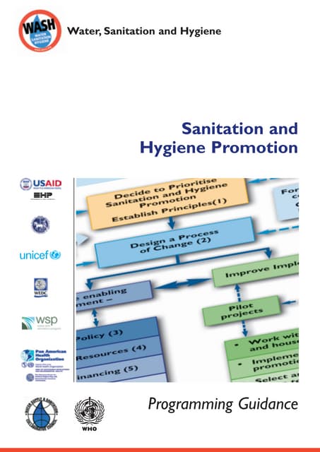 Training for Hygiene Promotion | PPT | Bath and Shower | Personal Care