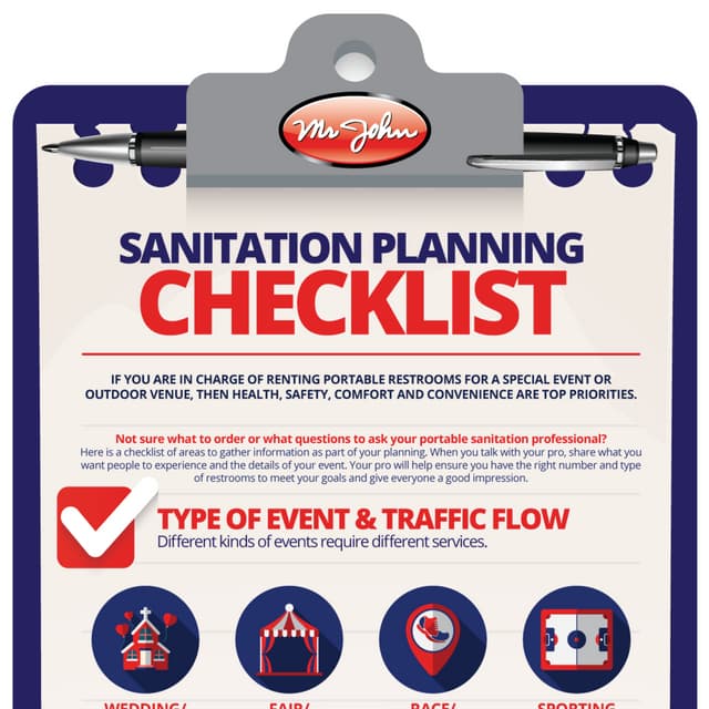 Sanitation Planning Checklist | PDF