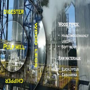 manufacturing Paper and pulp mill process | PPTX