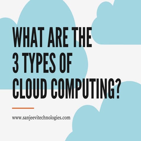 3 Types of Cloud Computing | PDF