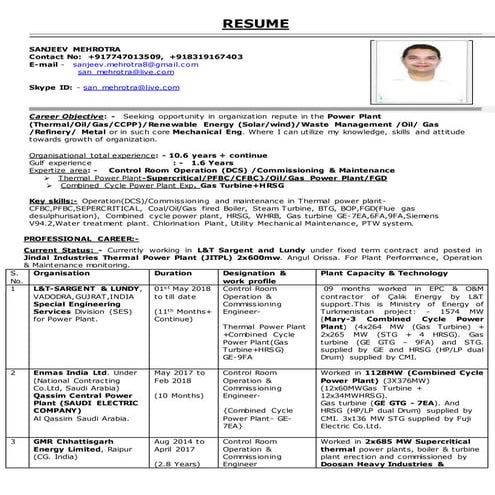 Sanjeev mehrotra resume | DOCX