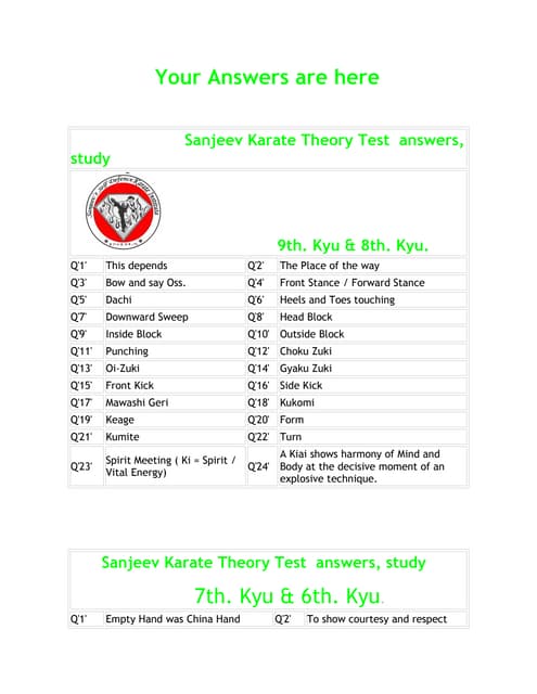 Sanjeev karate theory test q | PDF