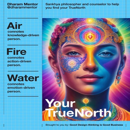 Sankhya.pdf | Religion & Spirituality