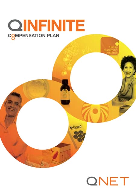 QNET Q10 Compensation Plan - 10 Ways to Earn | PPTX