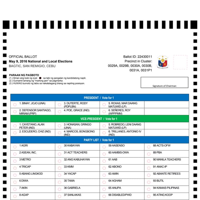 San Remigio Partial Ballot Face Template 2016 | PDF