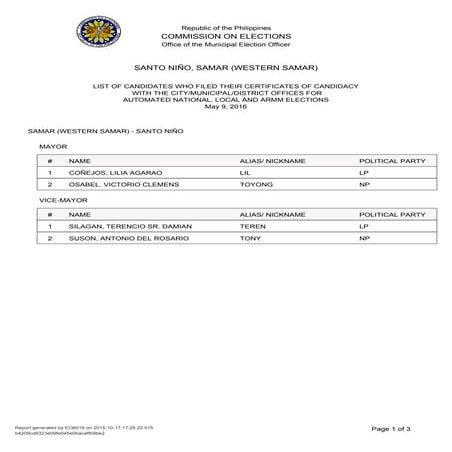 Santo niño,SAMAR (Western Samar) - 2016 ELECTION | PDF