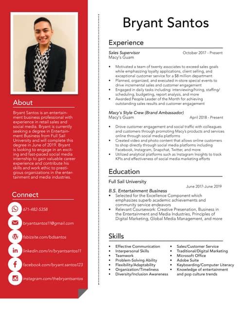 TiffanyNAnderson | DOC | Business Administration | Business